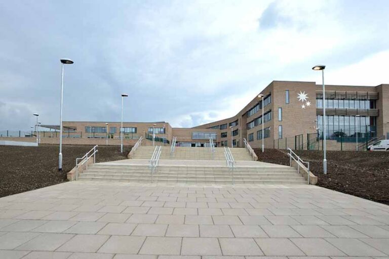 Dixons Allerton Academy, Bradford – Linear Control Systems