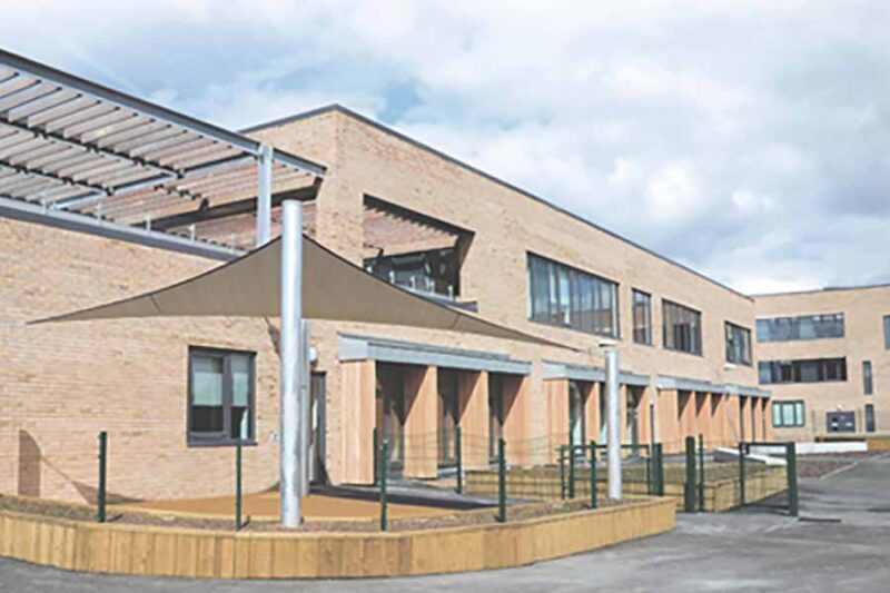 Dixons Allerton Academy, Bradford – Linear Control Systems