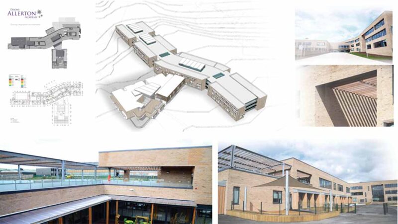 Dixons Allerton Academy, Bradford – Linear Control Systems