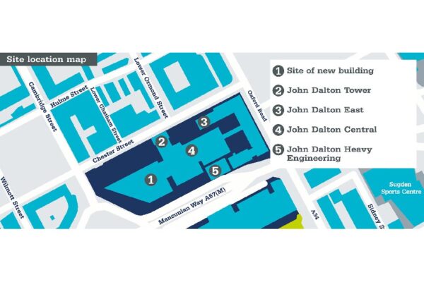 MMU Science & Engineering Building – Linear Control Systems