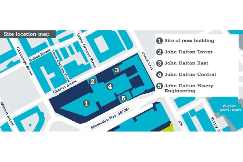 MMU Science & Engineering Building – Linear Control Systems