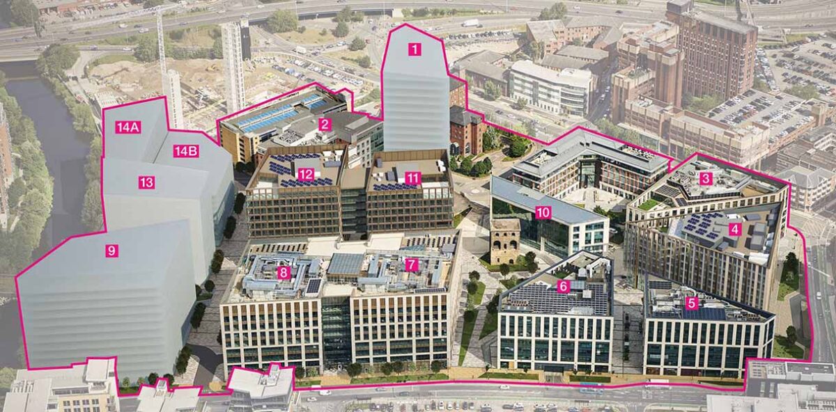 Wellington Place Estate – Linear Control Systems